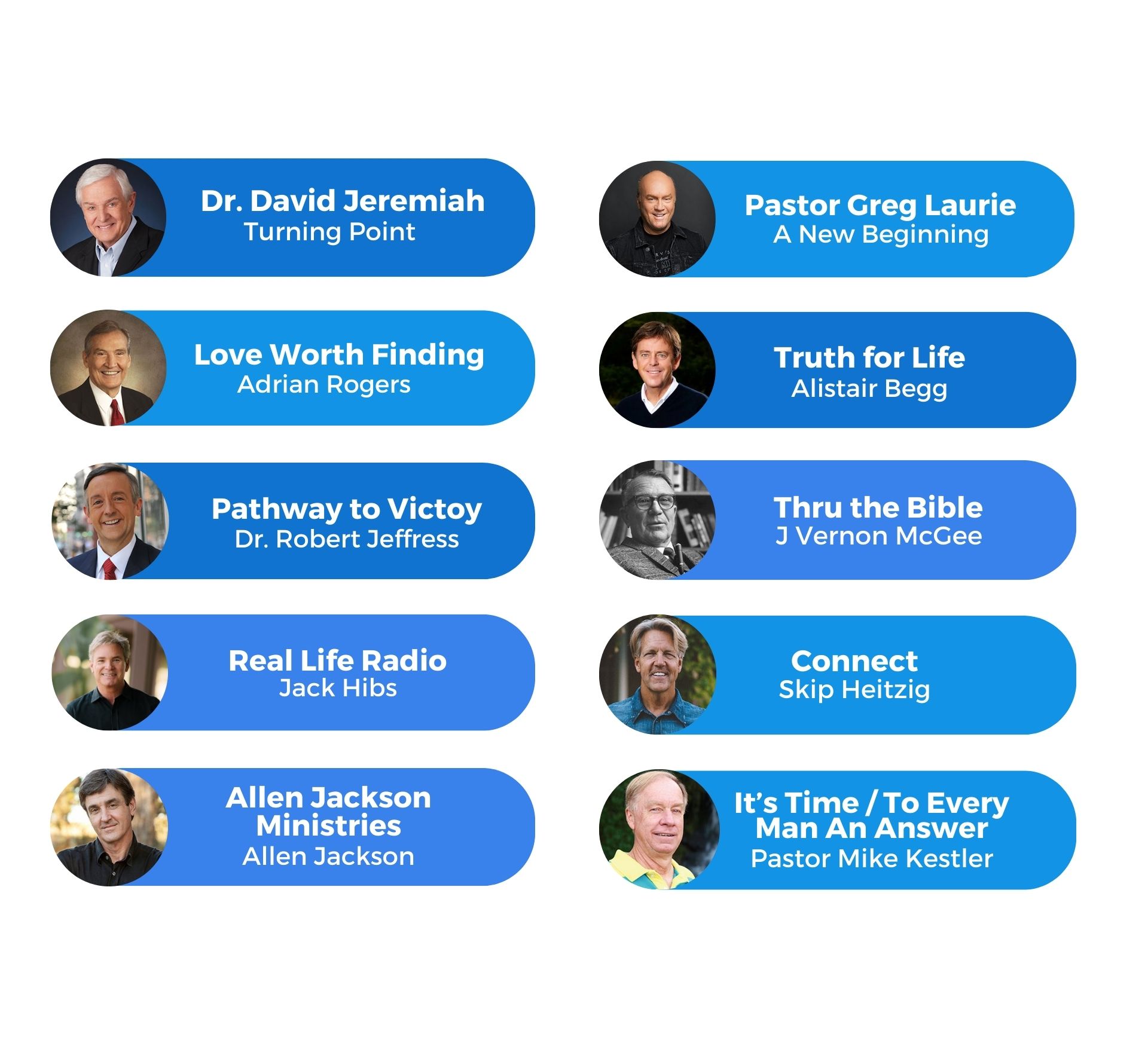 About Us • CSN Radio