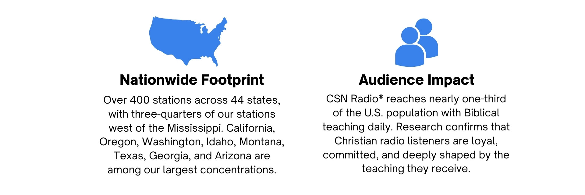 About Us • CSN Radio